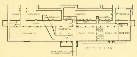 Ames High School | Ames History Museum