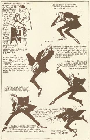 Billy Sunday | Ames History Museum